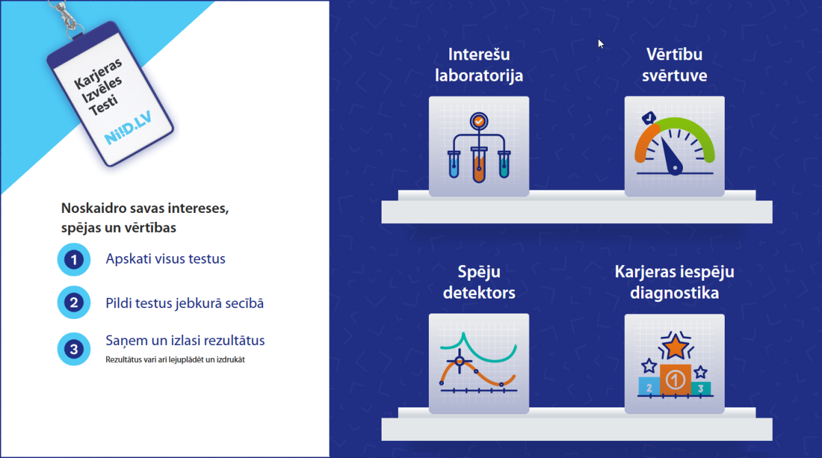 Pieejams jauns karjeras pašizpētes rīks skolēniem - ZiemelLatvija.lv